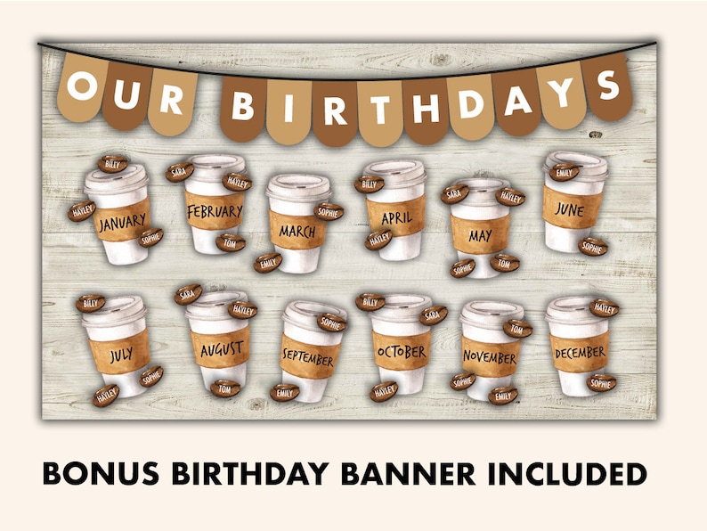 Coffee Birthday Bulletin Board Kit Coffee Birthday Display - Etsy