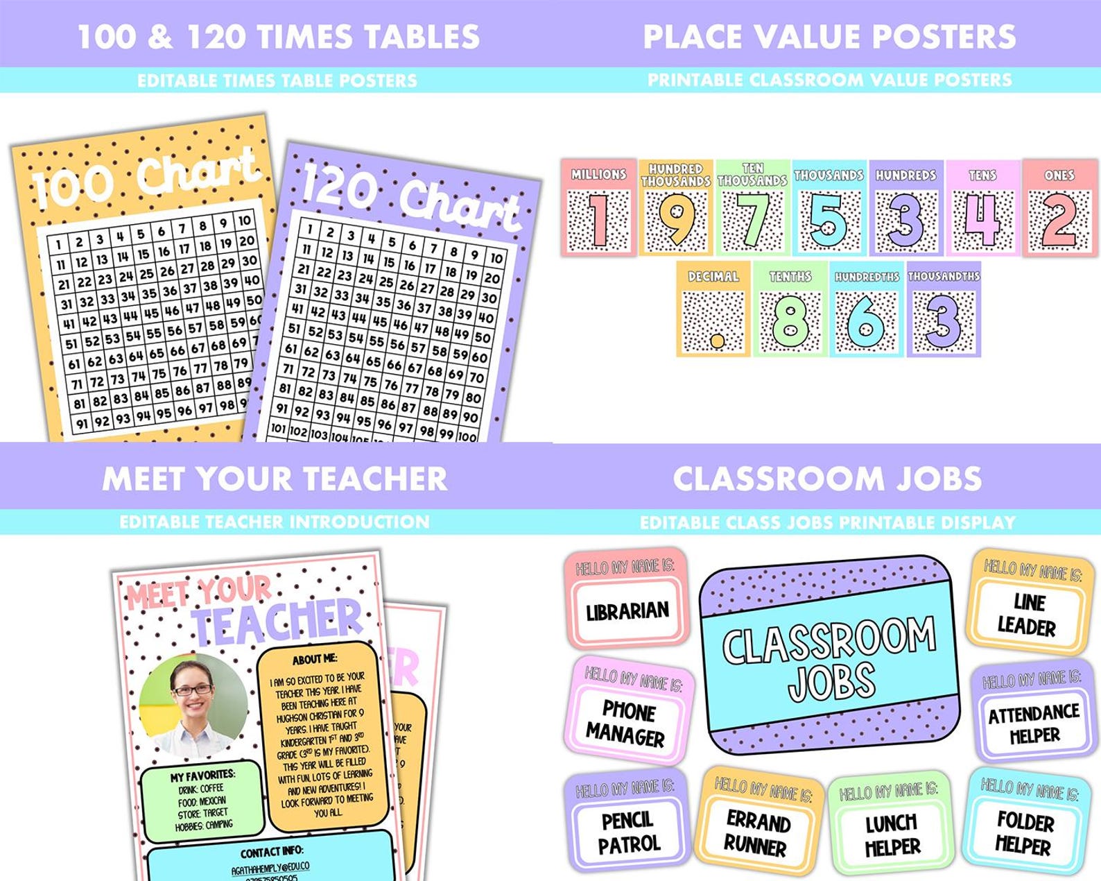 Dotty Pastel Classroom Decor Bundle || Editable Classroom Printable ...