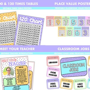 Dotty Pastel Classroom Decor Bundle || Editable Classroom Printable ...
