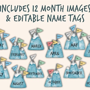 Mountain Birthday Bulletin Board Kit || Birthday Display Bulletin ...