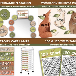 Woodland Classroom Decor Bundle || Editable Classroom Printable Display ...