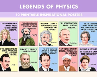 Physics Posters For Classrooms