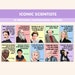 Famous Scientists Printable Posters || 10 Inspiration Science Quote ...
