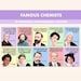 Famous Chemists Printable Posters 10 Inspiration Chemistry Quote ...