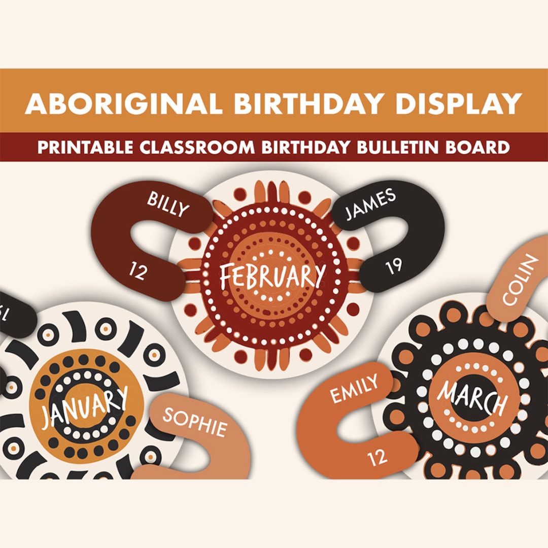 Aboriginal Birthday Bulletin Board Kit || Birthday Display Bulletin ...
