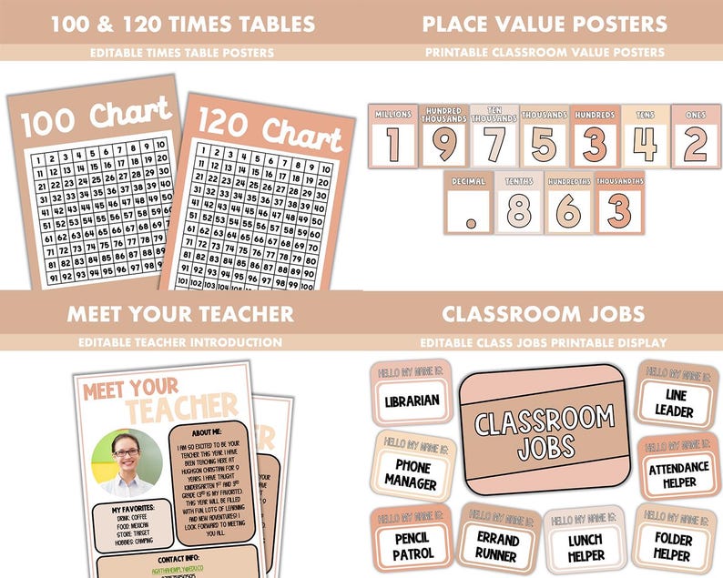 Calm Neutral Classroom Decor Bundle || Editable Classroom Printable ...