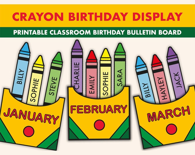 Cake Birthday Bulletin Board Kit || Cake Birthday Display Bulletin ...