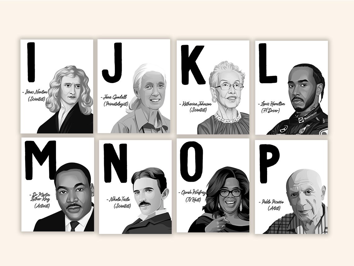 Alphabet Famous People Printable Prints || 26 Inspiration Posters for ...