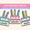 Dog Birthday Bulletin Board Kit Dog Birthday Display Bulletin Boards ...