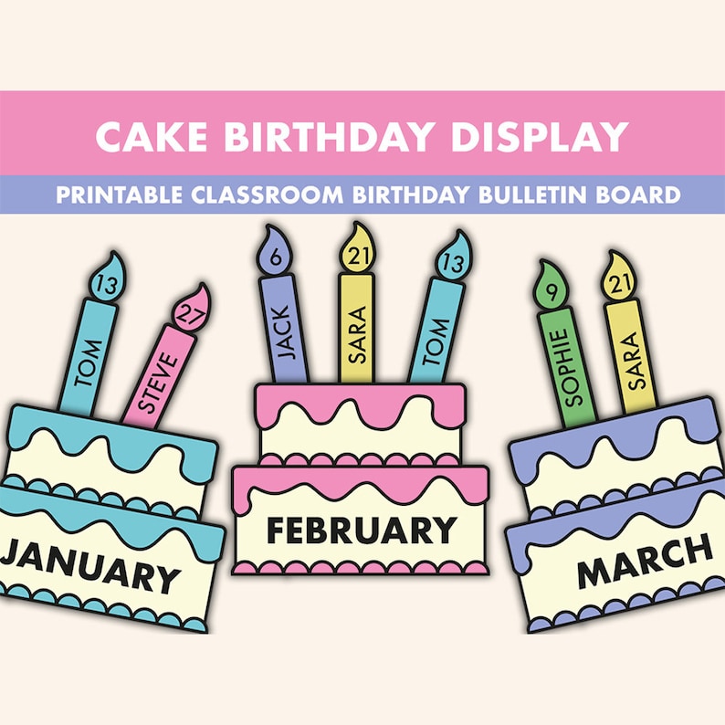 Cake Birthday Bulletin Board Kit || Cake Birthday Display Bulletin ...
