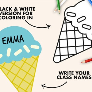 Ice Cream Bulletin Board Kit || Summer Bulletin Boards Digital || May ...