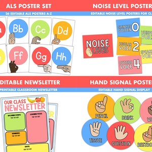 Fruit Classroom Decor Bundle || Editable Classroom Printable Display ...