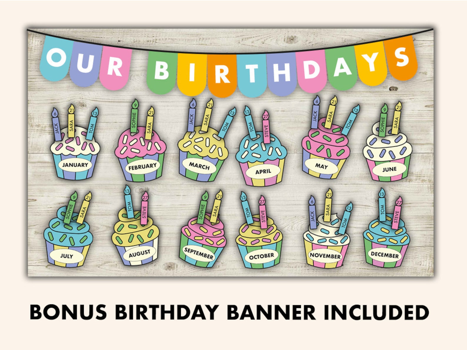 Cupcake Birthday Bulletin Board Kit || Birthday Display Bulletin Boards ...