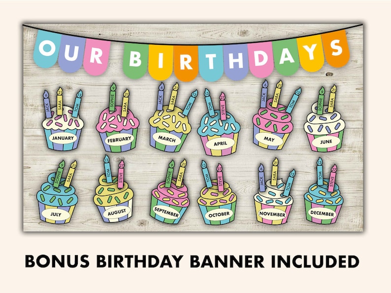 Cupcake Birthday Bulletin Board Kit || Birthday Display Bulletin Boards ...