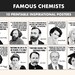 Famous Chemists Printable Posters 10 Inspiration Chemistry Quote ...