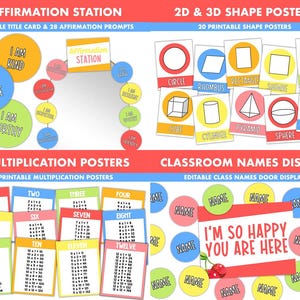 Fruit Classroom Decor Bundle || Editable Classroom Printable Display ...