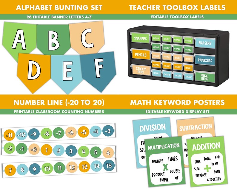 Safari Classroom Decor Bundle || Editable Classroom Printable Display ...