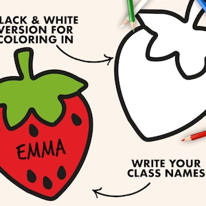 Strawberry Bulletin Board Kit || Summer Bulletin Boards Digital || May ...