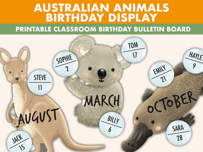 Australian Animals Birthday Bulletin Board Kit Australian - Etsy
