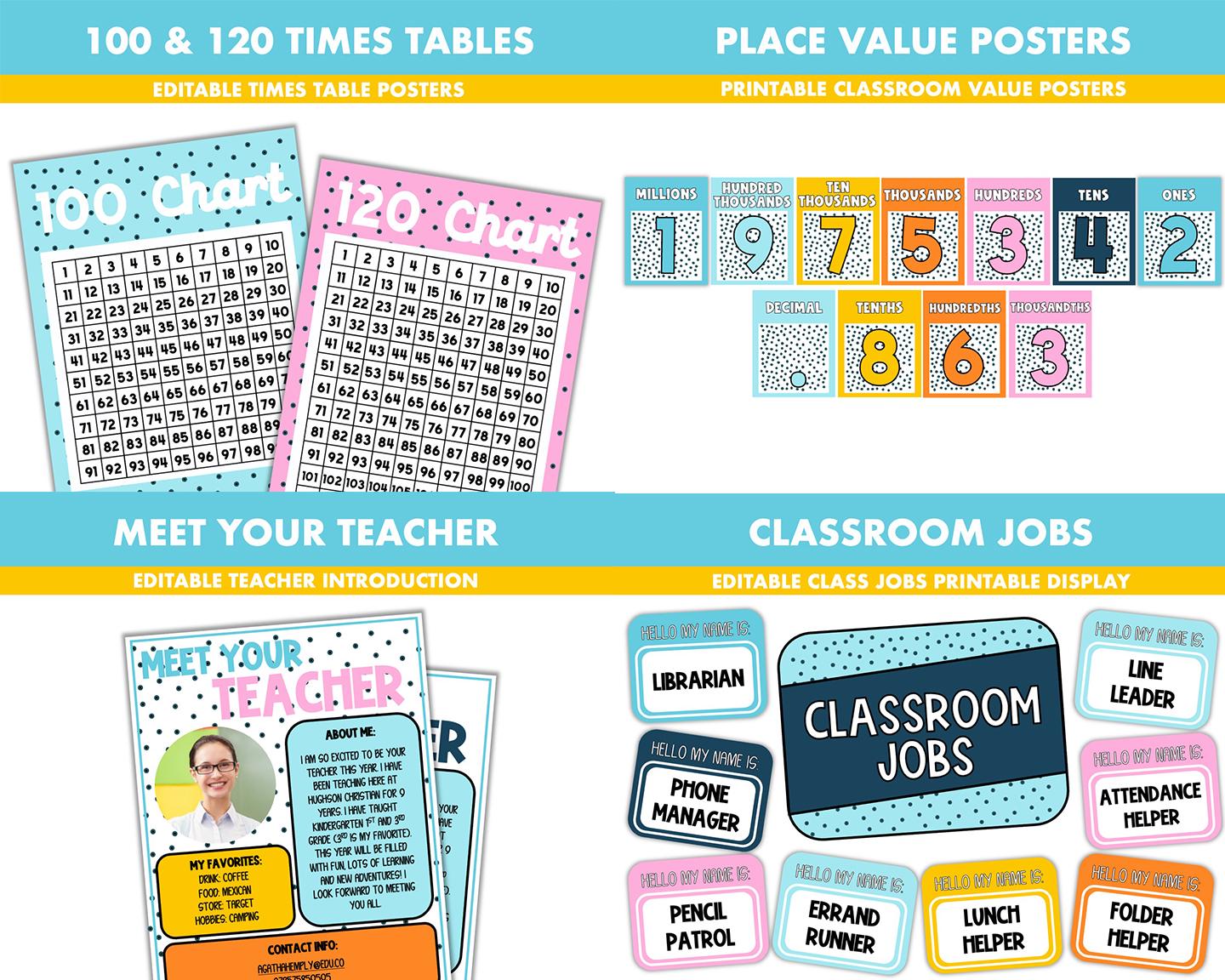 Terrazzo Classroom Decor Bundle || Editable Classroom Printable Display ...
