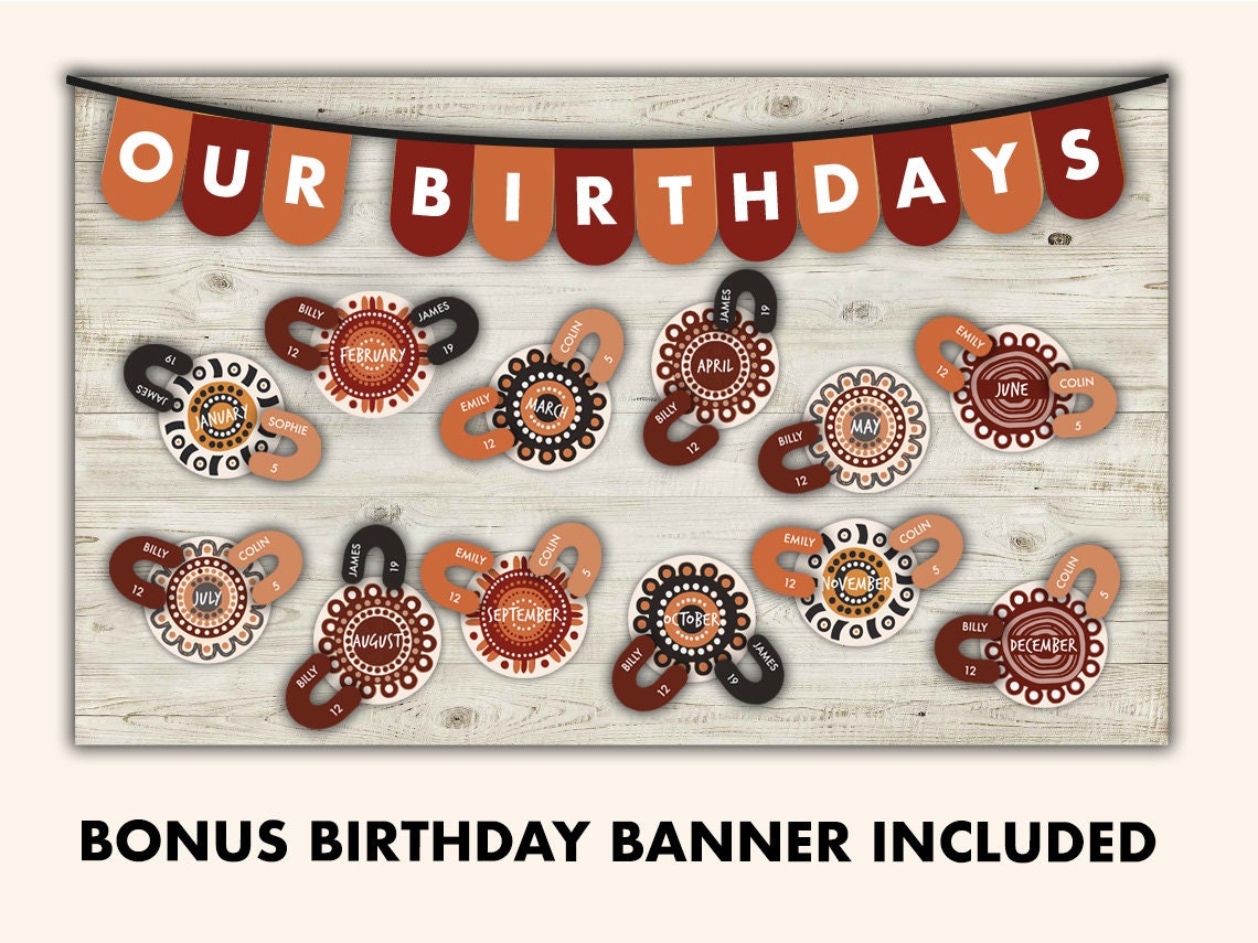 Aboriginal Birthday Bulletin Board Kit Birthday Display - Etsy Australia