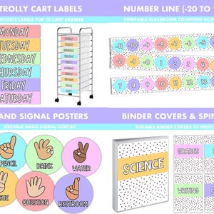 Dotty Pastel Classroom Decor Bundle || Editable Classroom Printable ...