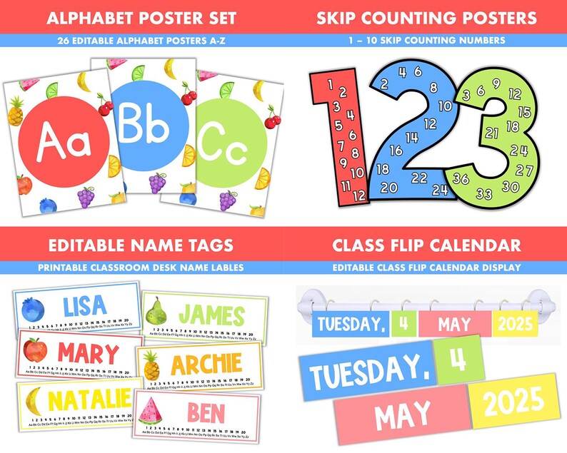 Fruit Classroom Decor Bundle || Editable Classroom Printable Display ...