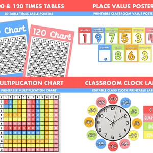 Fruit Classroom Decor Bundle || Editable Classroom Printable Display ...