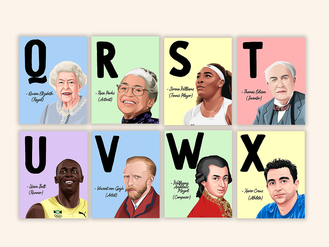 Alphabet Famous People Printable Prints || 26 Inspiration Posters for ...