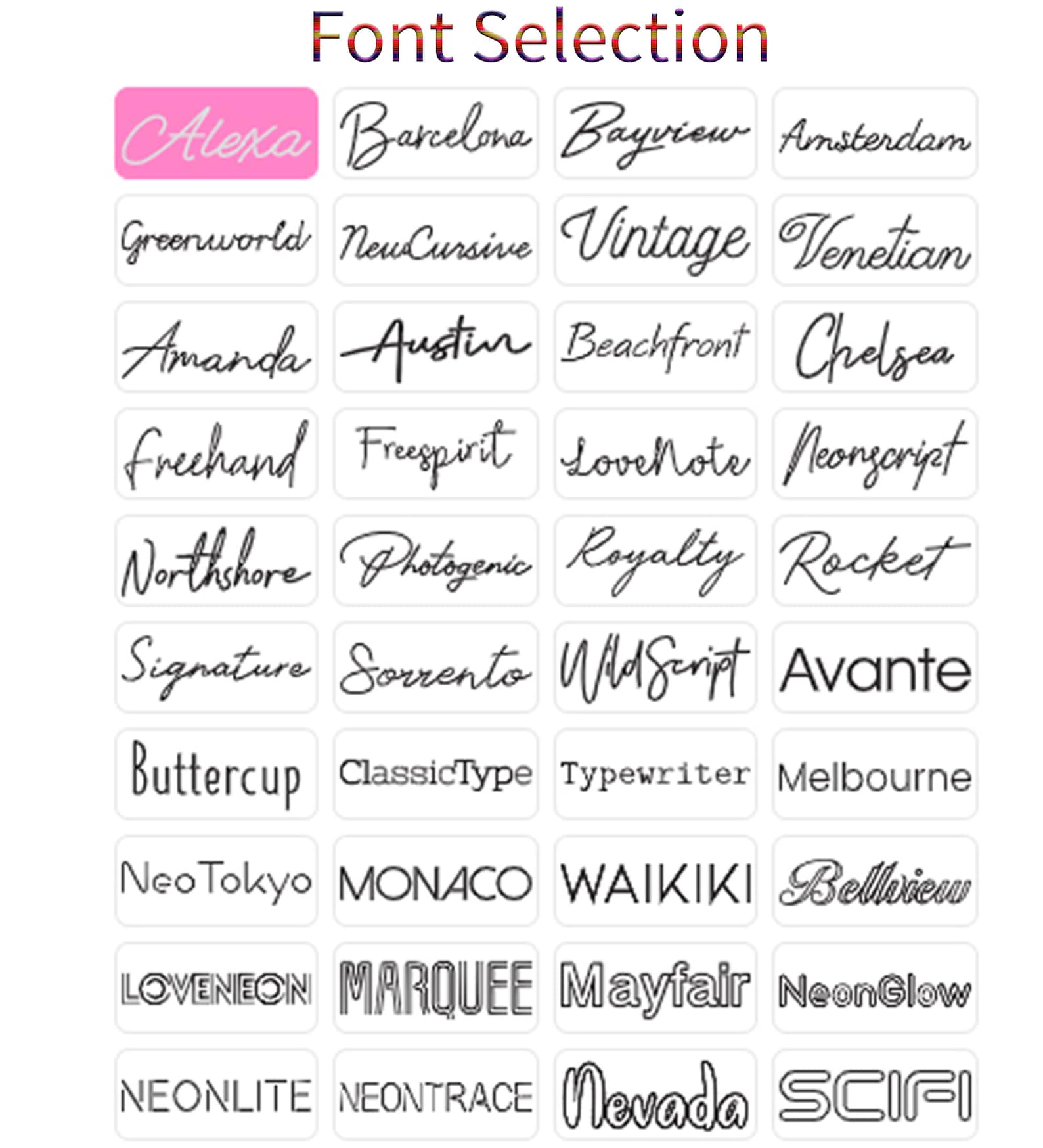 Neon Sign It's a Boy Led Light Custom First Birthday - Etsy