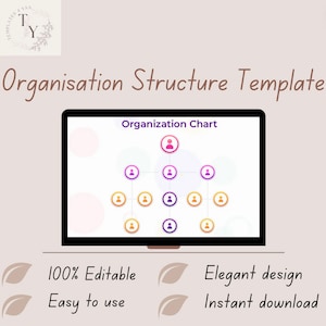 Visualize Your Structure: Microsoft Powerpoint Organization Chart ...