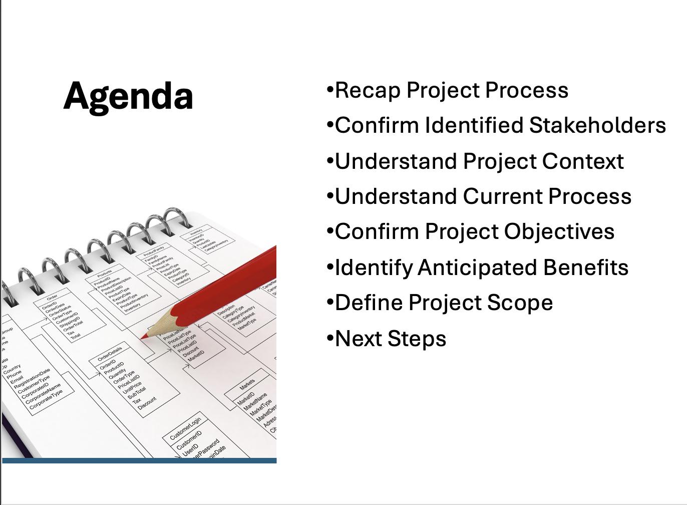 Strategic Blueprint: Project Kick-off Meeting/workshop Template - Etsy