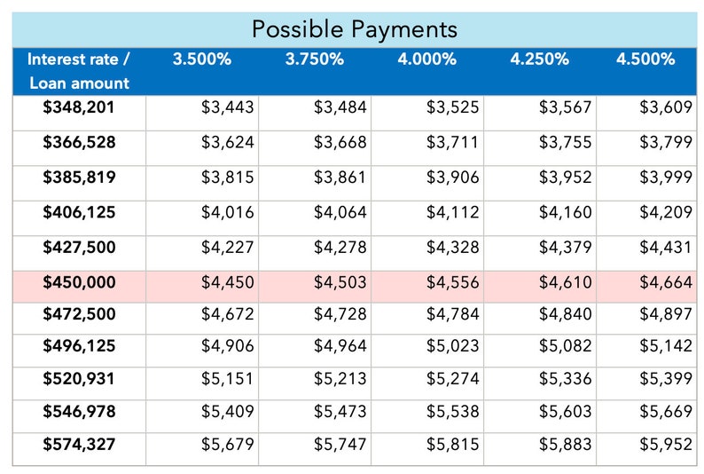 Loan Comparison Wizard: Your Ultimate Tool for Informed Financial ...