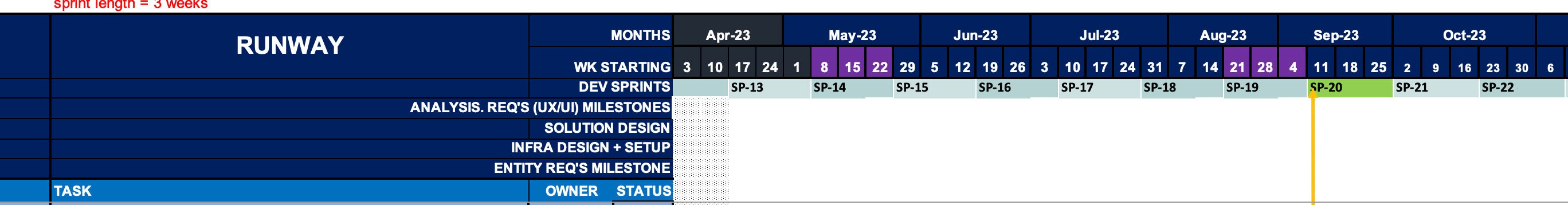 Comprehensive Project Planning: Microsoft Excel Project Plan Template ...