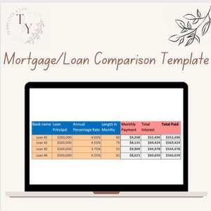 Loan Comparison Wizard: Your Ultimate Tool for Informed Financial ...