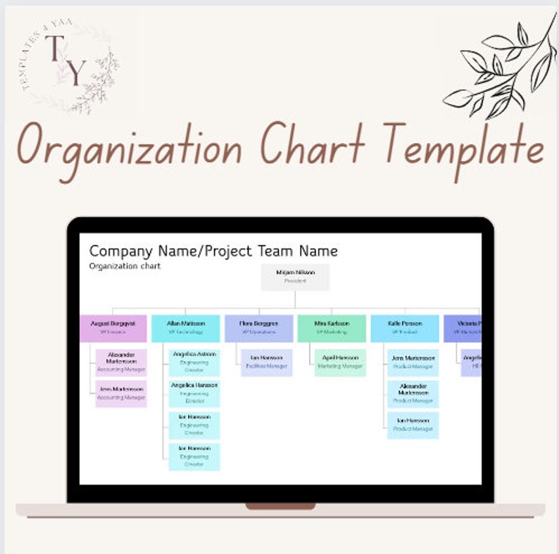 Visualize Your Structure: Microsoft Powerpoint Organization Chart ...