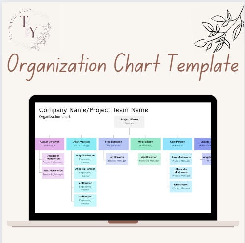 Visualize Your Structure: Microsoft Powerpoint Organization Chart ...