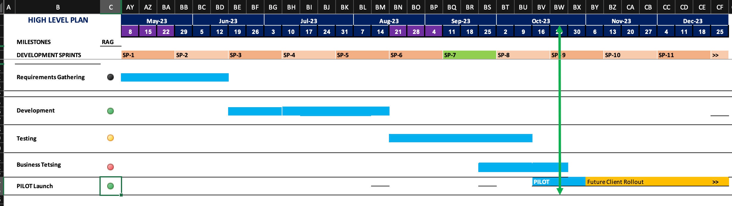 Comprehensive Project Planning: Microsoft Excel Project Plan Template ...