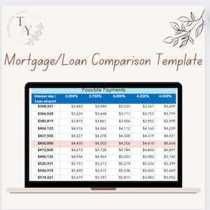 Loan Comparison Wizard: Your Ultimate Tool for Informed Financial ...