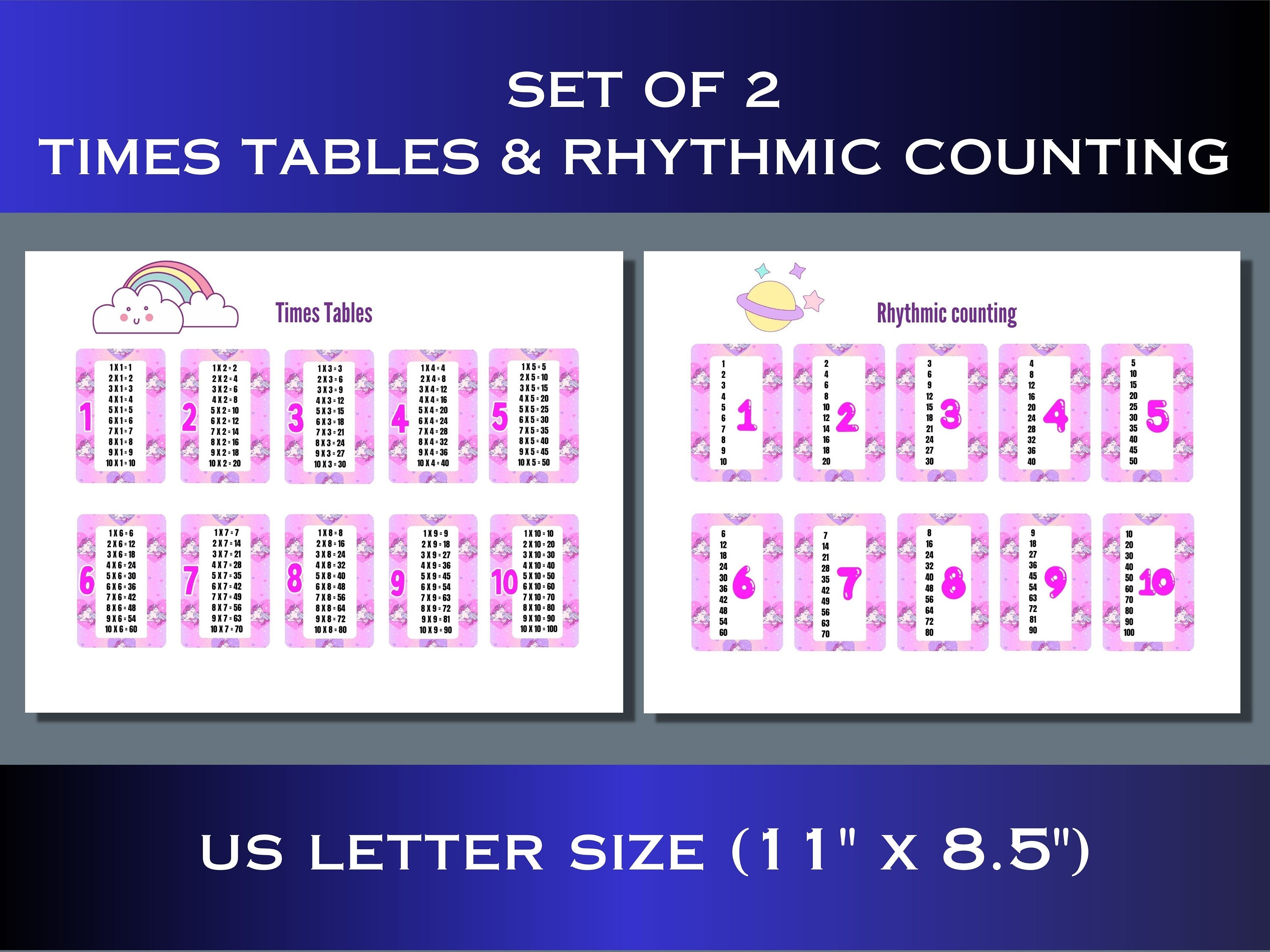 Printable Times Tables Multiplication Table Skip Counting - Etsy Canada