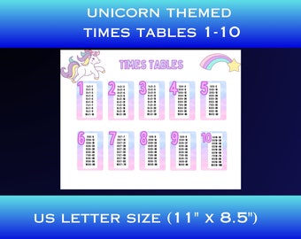 Times Table Chart Digital Download - Etsy Canada