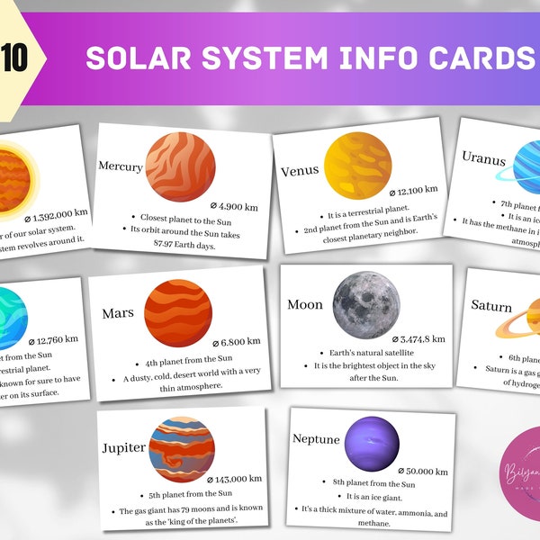 Solar System Projects for Kids - Etsy