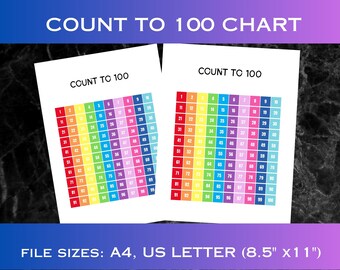 Hundreds Chart With Counters GOOGLE SLIDES (Download Now) - Etsy