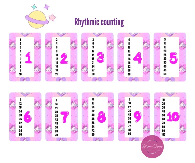 Printable Times Tables Multiplication Table Skip Counting - Etsy Canada