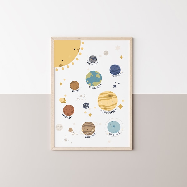 Educational Print Solar System - Etsy