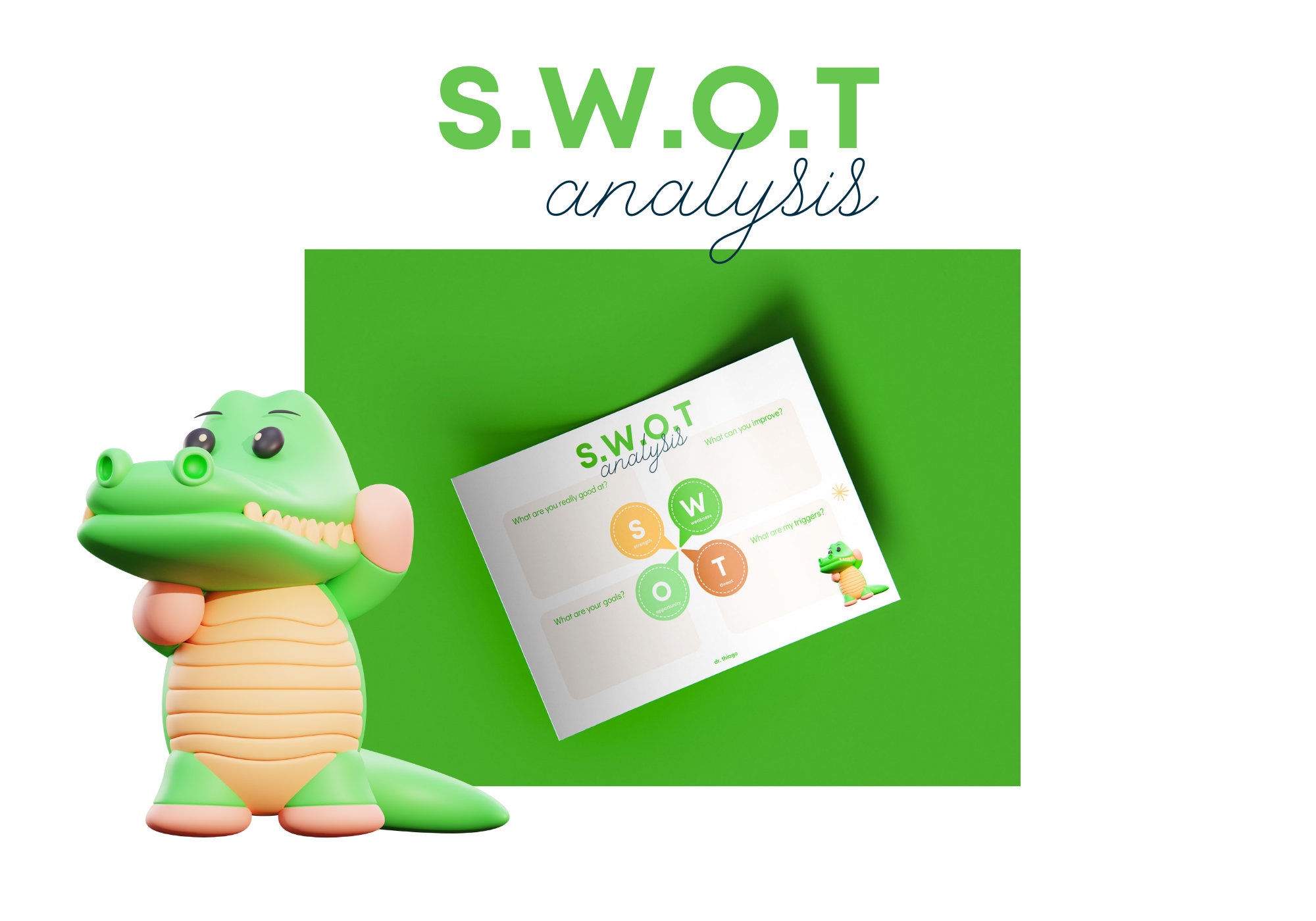 Anger SWOT Analysis Worksheet Printable for Kids & Teens-child Therapy ...