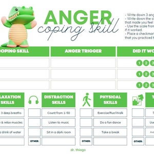 Anger Coping Skill Worksheet Printable for Kids & Teens-child Therapy ...
