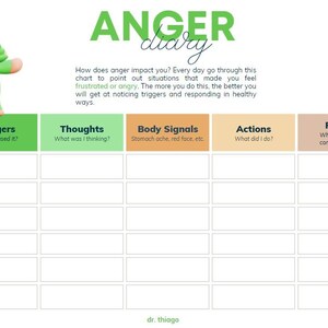 Anger Diary Worksheet Printable for Kids & Teens-child Therapy ...