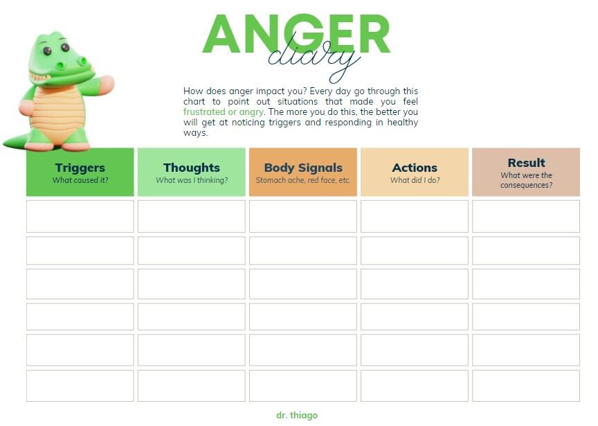 Anger Diary Worksheet Printable for Kids & Teens-child Therapy ...