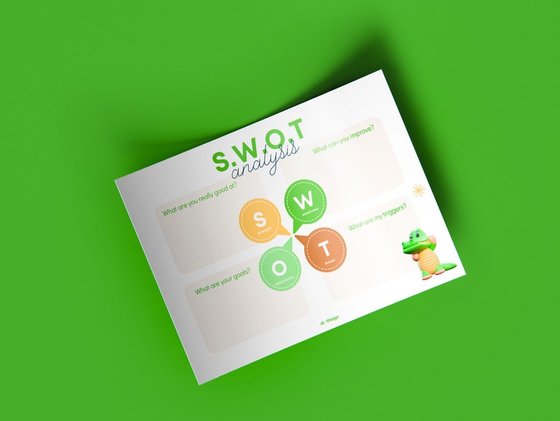 Anger SWOT Analysis Worksheet Printable for Kids & Teens-child Therapy ...